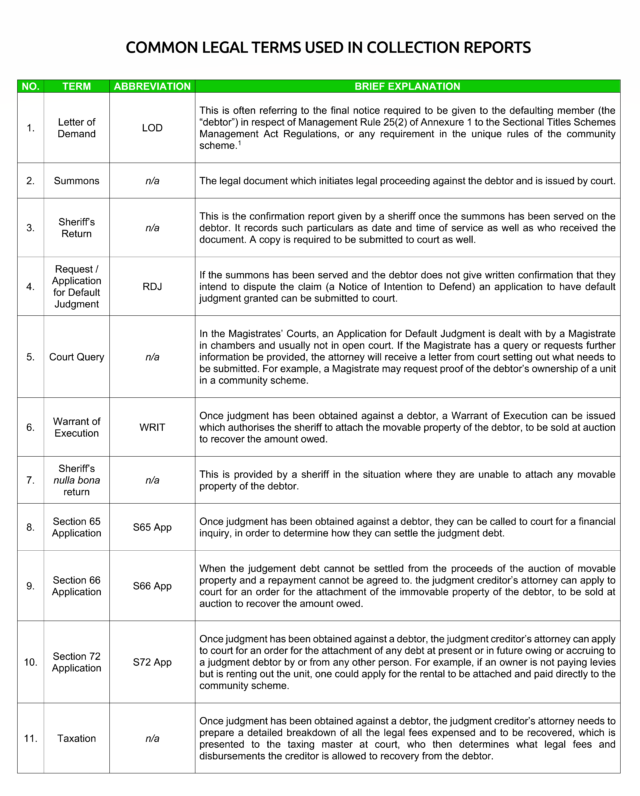 Common legal terms used in collection reports | Sectional Title Solutions
