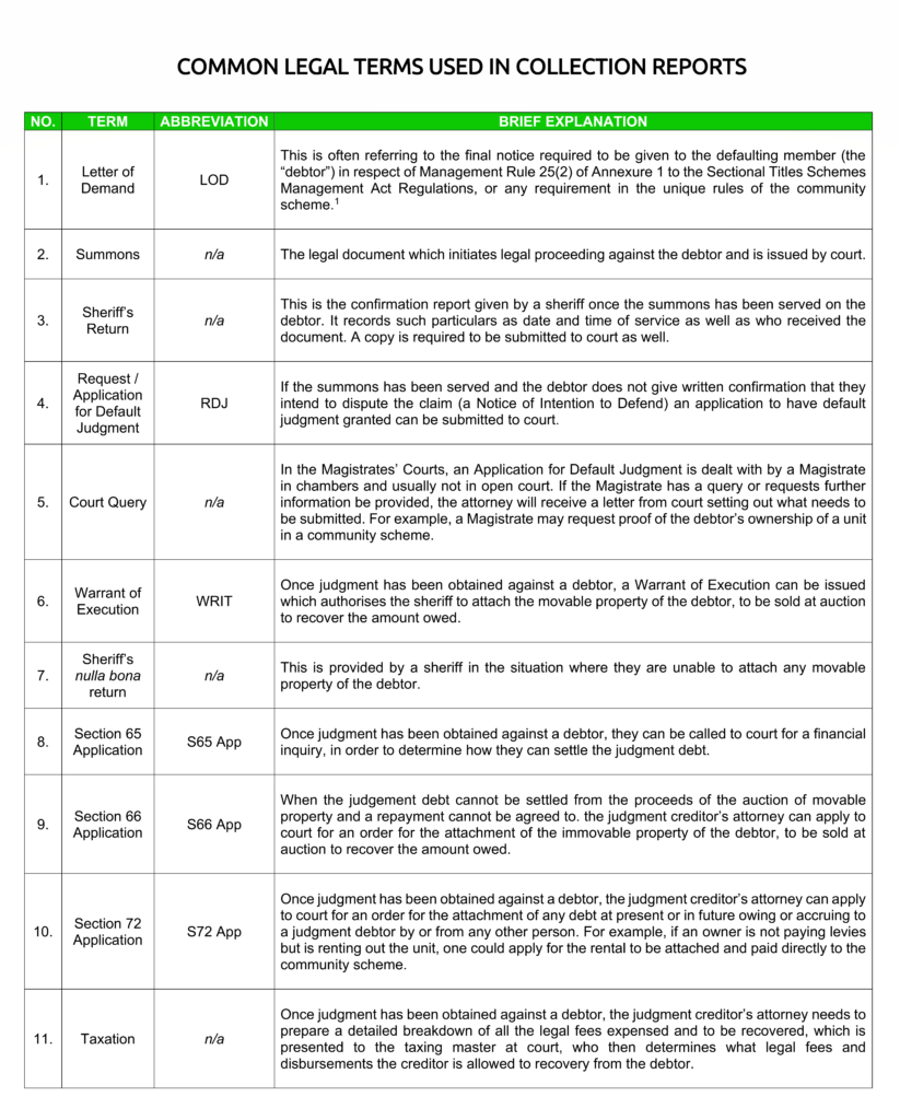 Common legal terms used in collection reports | Sectional Title Solutions